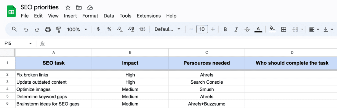 How to Prioritize SEO Tasks | Shout Digital